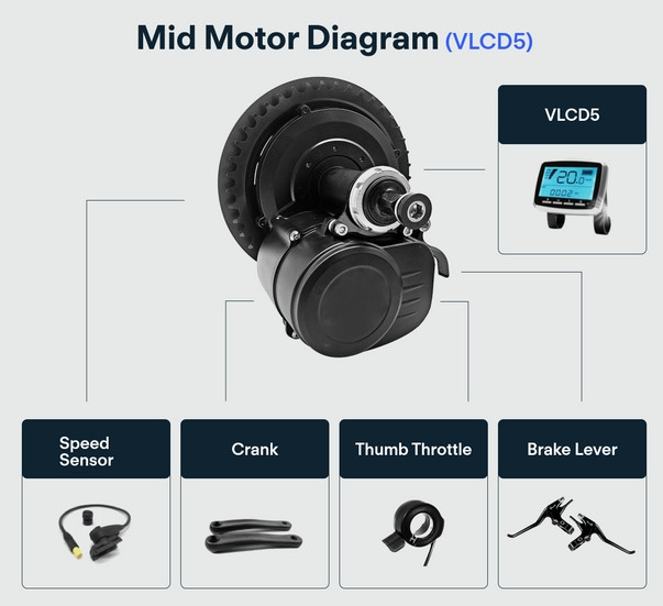 TSDZ2 central motor conversion kit